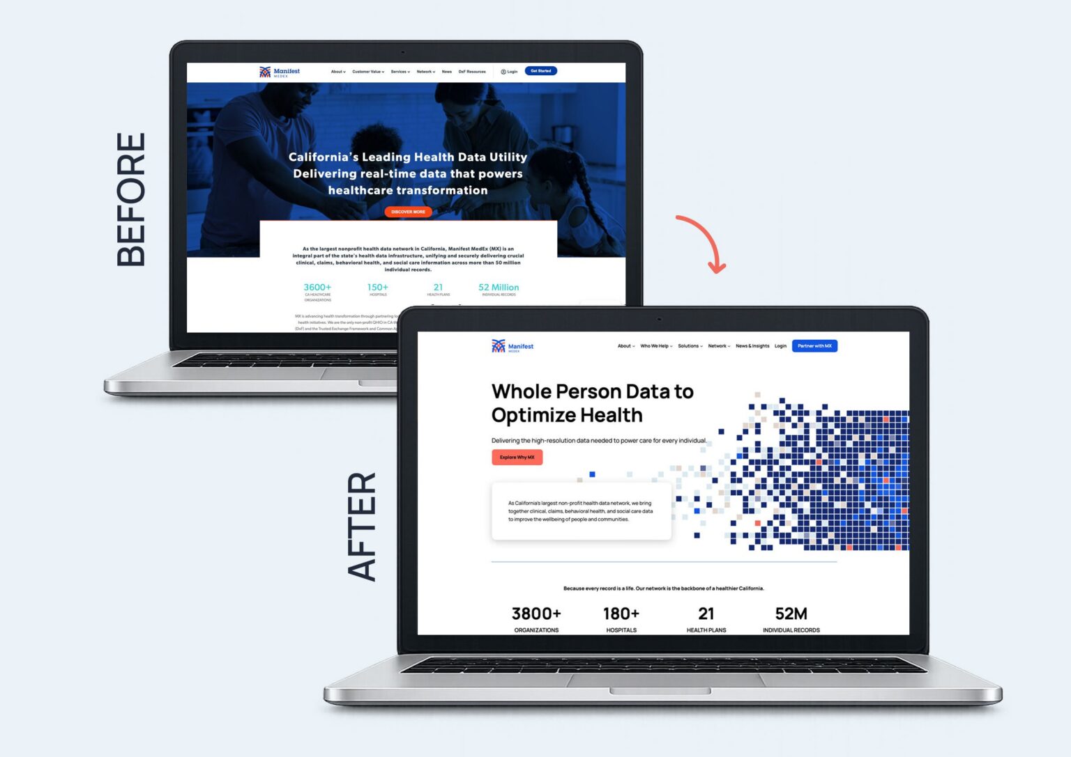 June Updates – Manifest MedEx